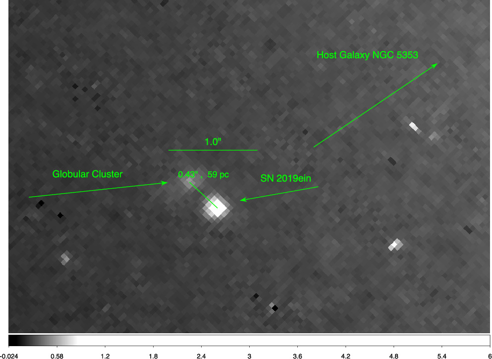 A Type Ia Supernova near a Globular Cluster in the Early-type Galaxy ...