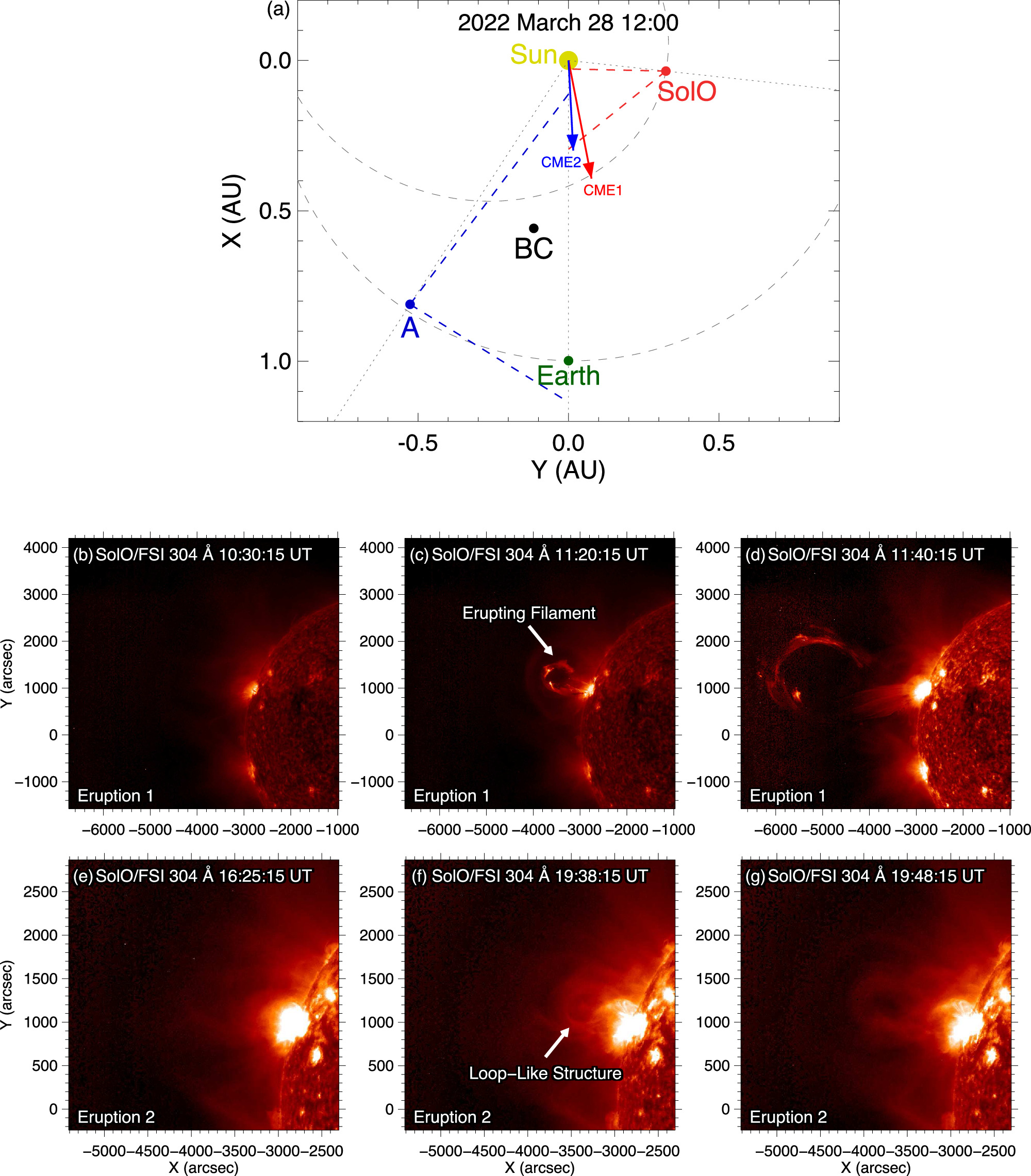 Formation of a Magnetic Cloud from the Merging of Two Successive ...