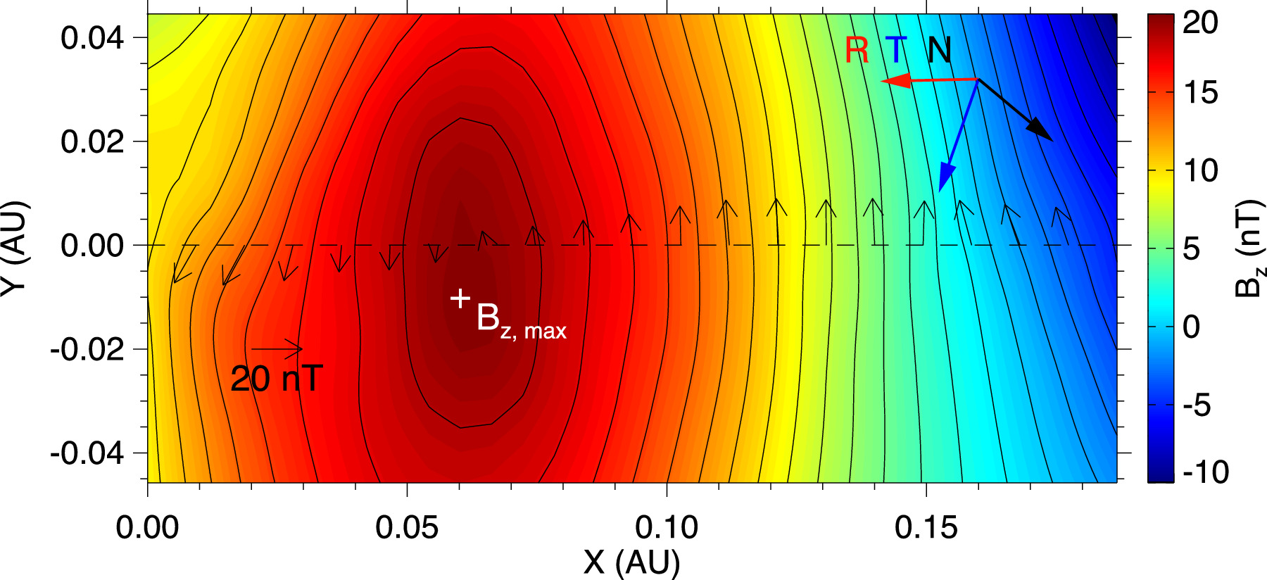 Formation of a Magnetic Cloud from the Merging of Two Successive ...