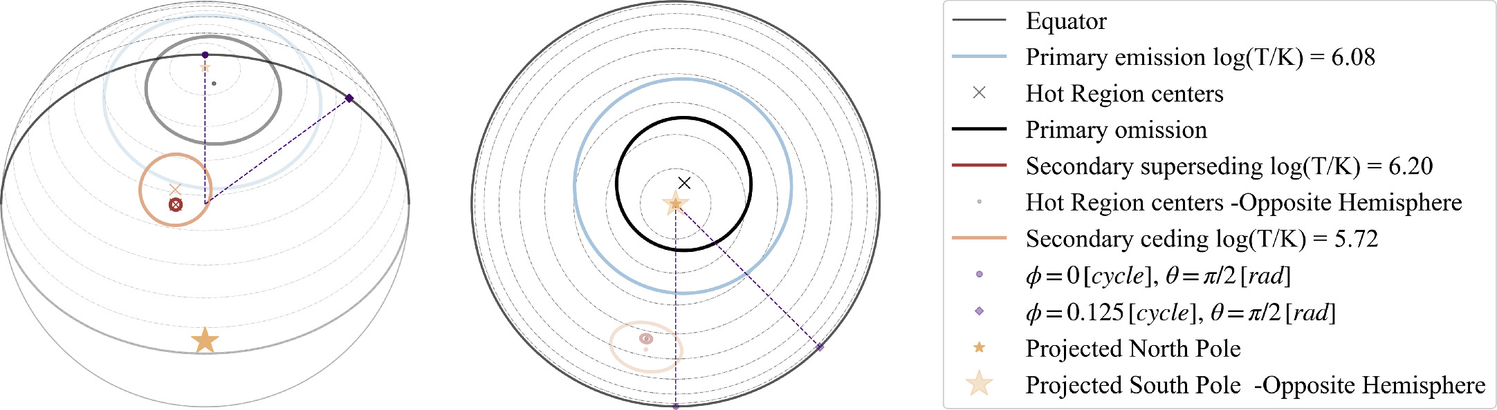 A NICER View of the Nearest and Brightest Millisecond Pulsar: PSR J0437 ...