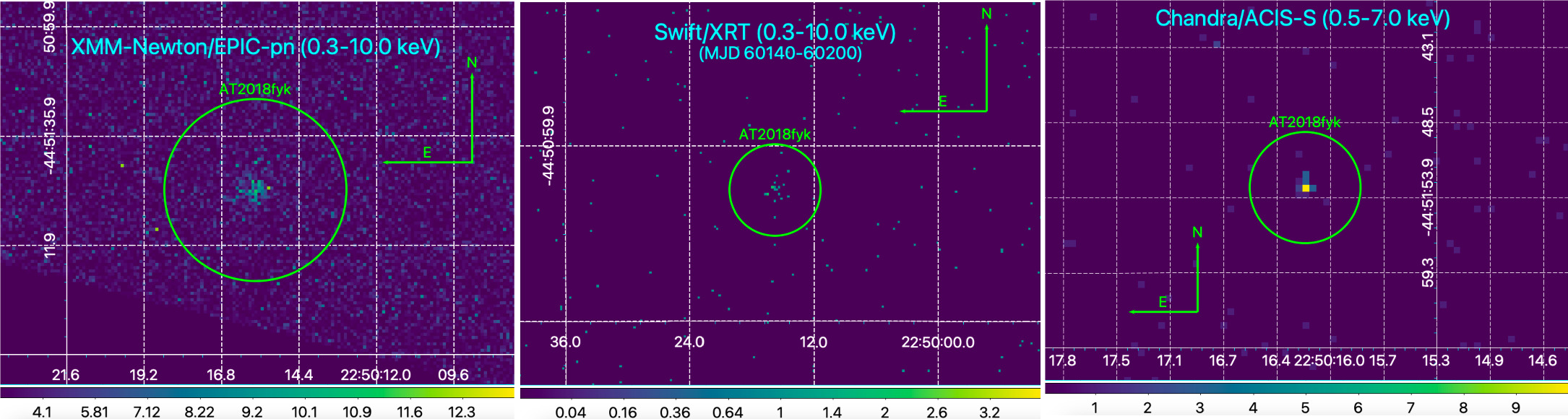 A Potential Second Shutoff from AT2018fyk: An Updated Orbital Ephemeris ...