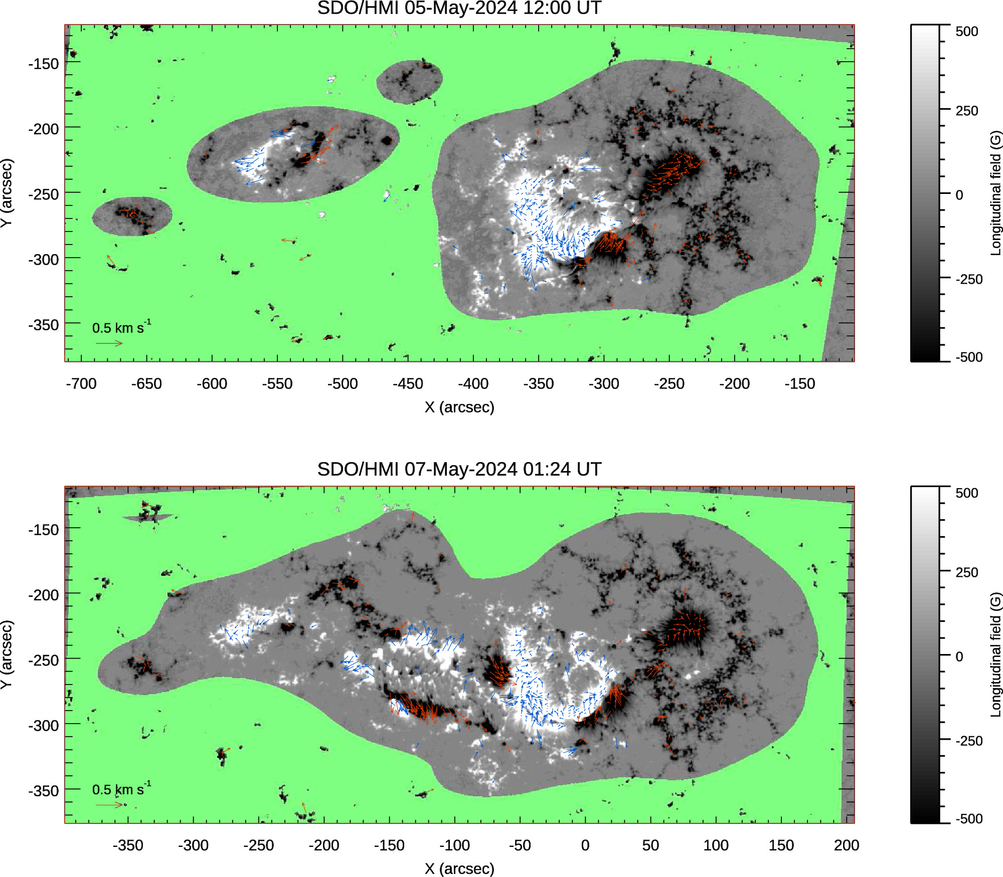Analyzing the Sequence of Phases Leading to the Formation of the Active ...