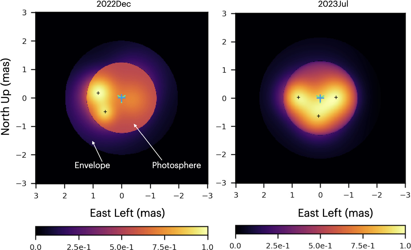 Time Evolution Images of the Hypergiant RW Cephei during the ...