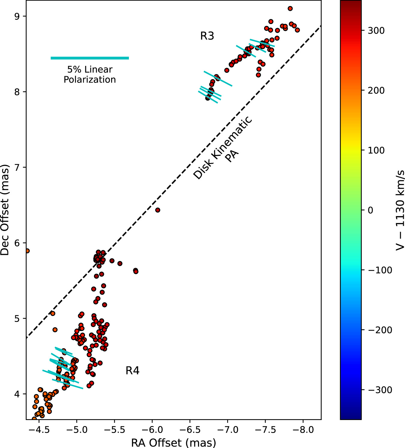 The Discovery of Polarized Water Vapor Megamaser Emission in a ...