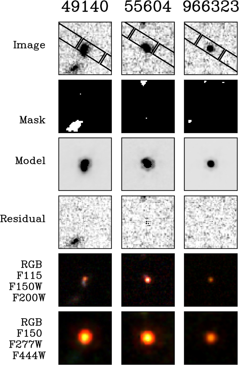The Small Sizes and High Implied Densities of "Little Red Dots" with ...