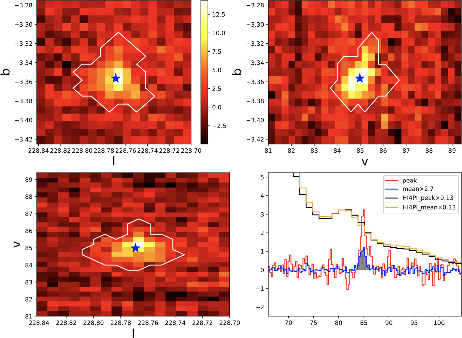 A New View of the Spiral Structure of the Northern Outer Milky Way in ...