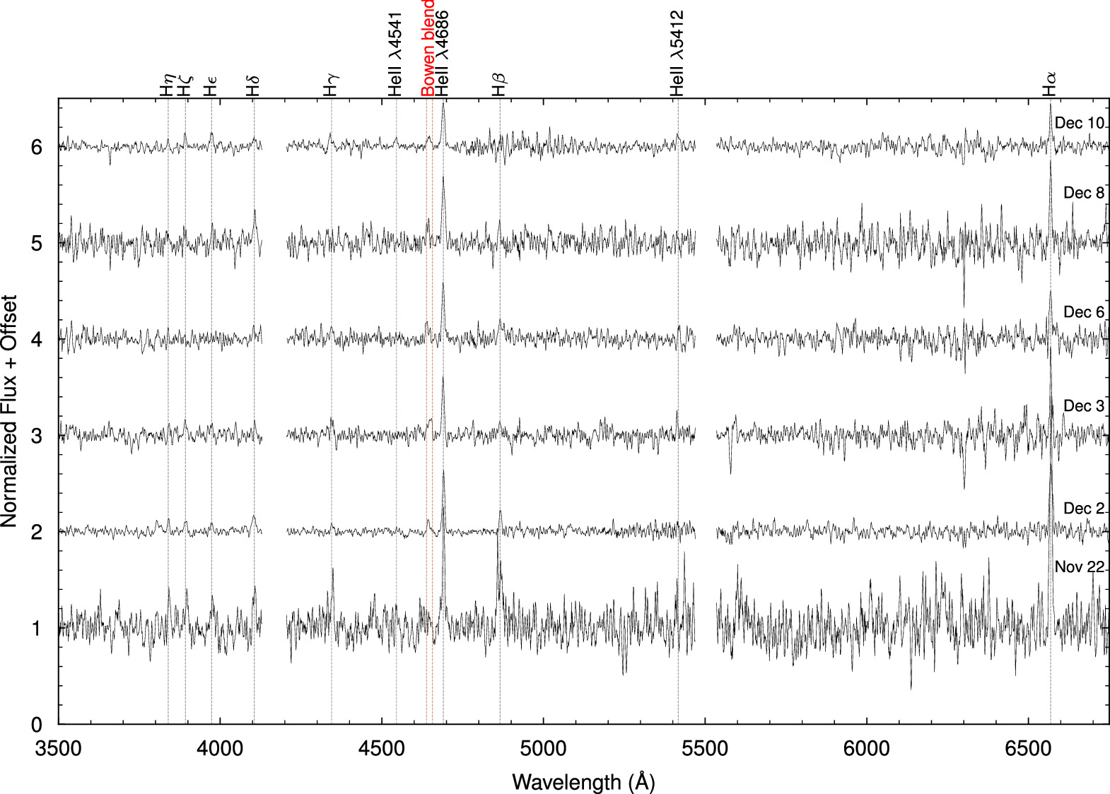 Millinovae: A New Class of Transient Supersoft X-Ray Sources without a ...