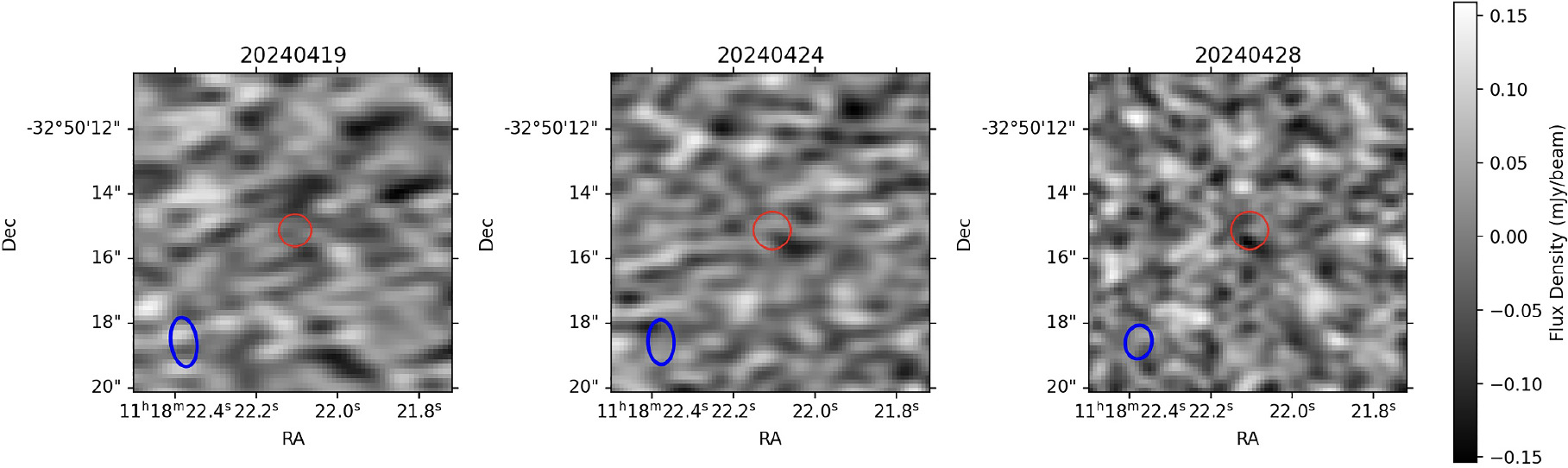 Early-time Millimeter Observations of the Nearby Type II SN 2024ggi ...