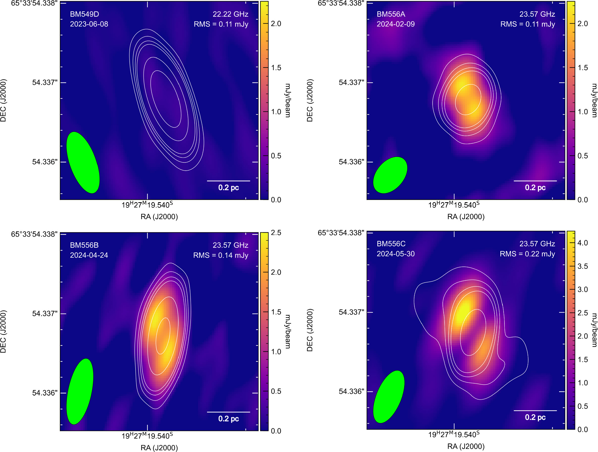 Late-time Radio Brightening and Emergence of a Radio Jet in the ...