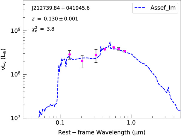 The Host Galaxy of the Hyperactive Repeating FRB 20240114A: Behind a ...