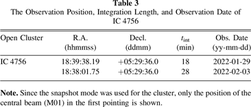 PSR J1922+37: a 1.9 s Pulsar Discovered in the Direction of the Old ...