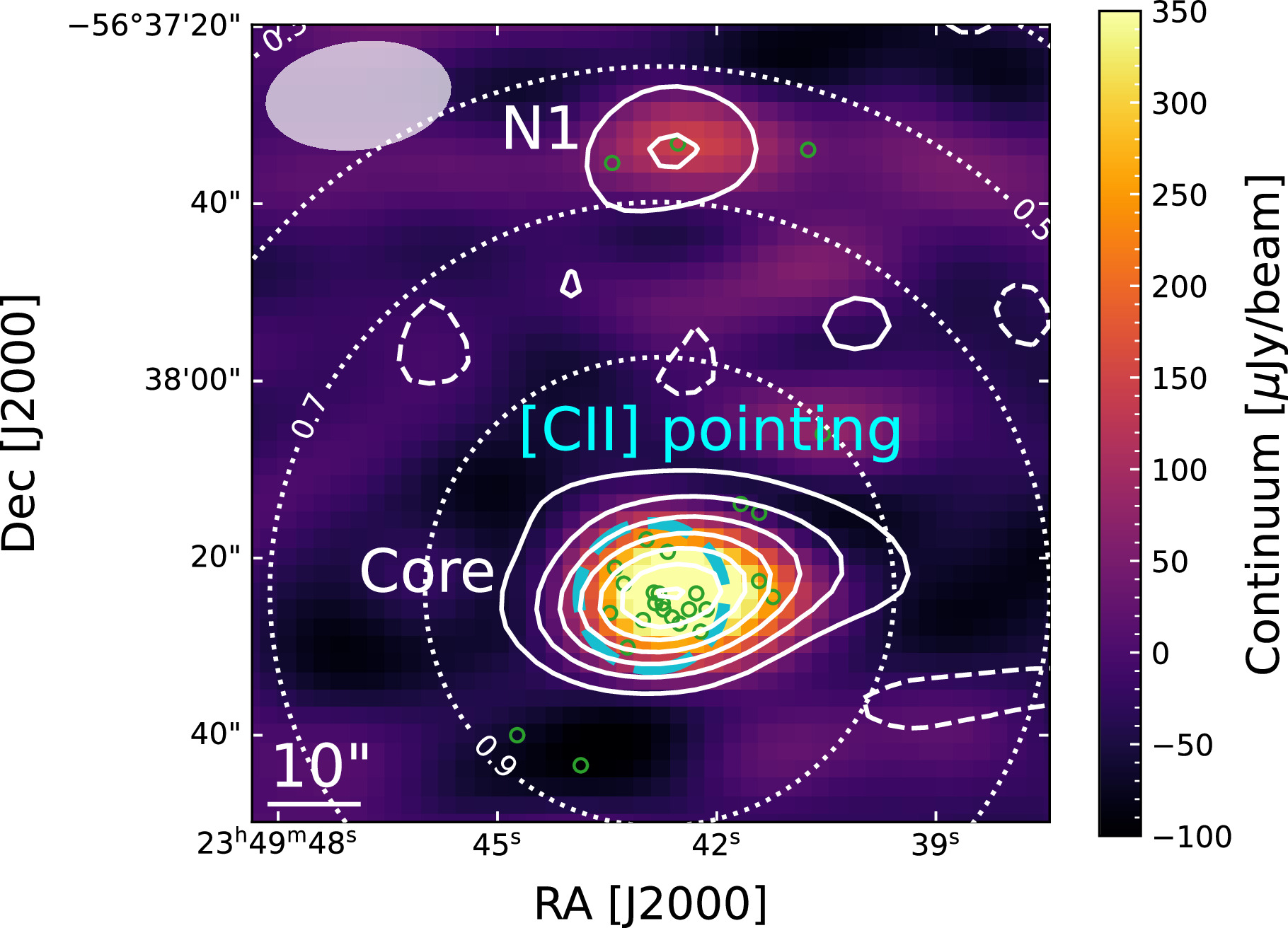 A Large Molecular Gas Reservoir in the Protocluster SPT2349−56 at z = 4 ...