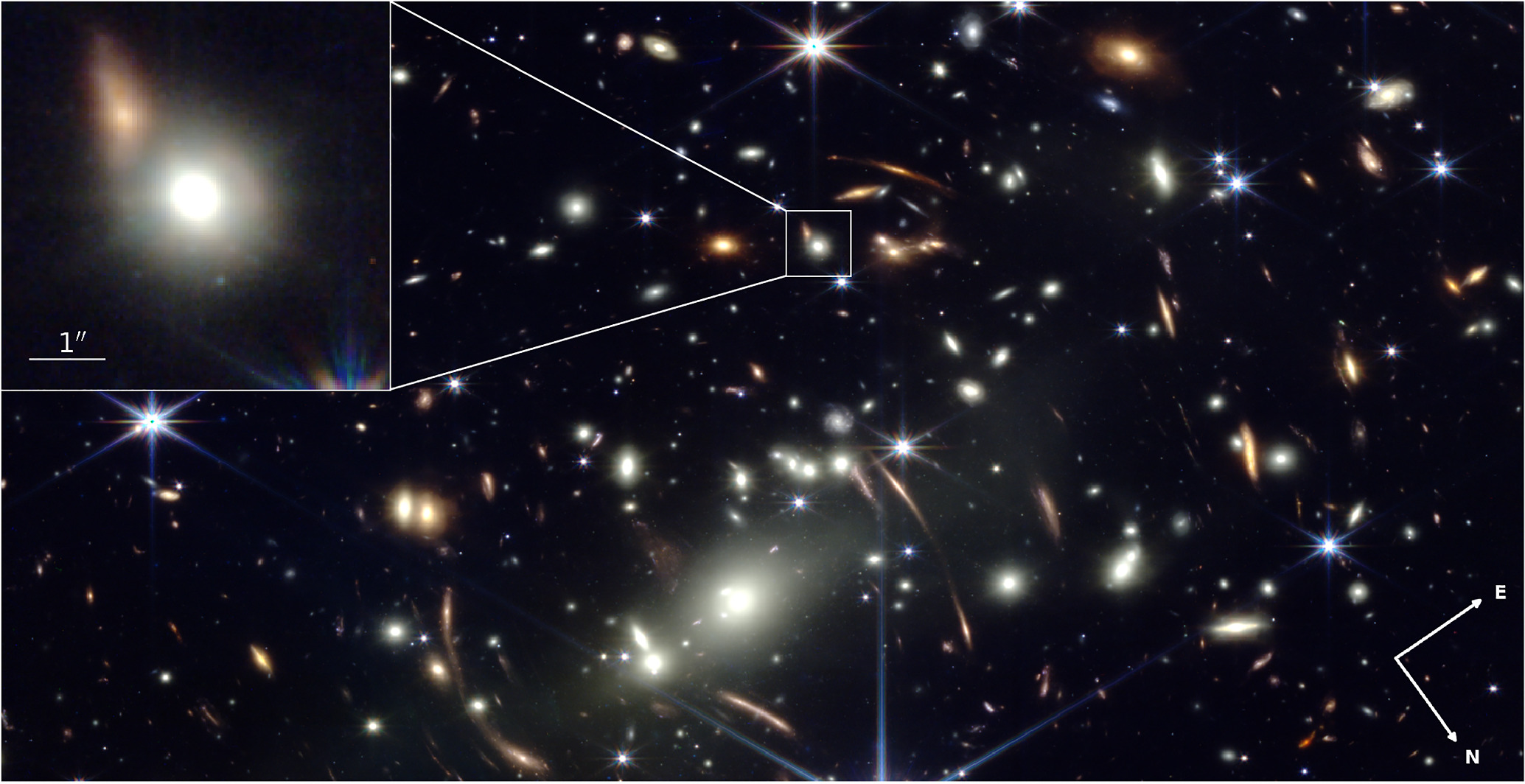 Discovery of a Low-mass Strong-lens System in SMACS J0723.3−7327 ...