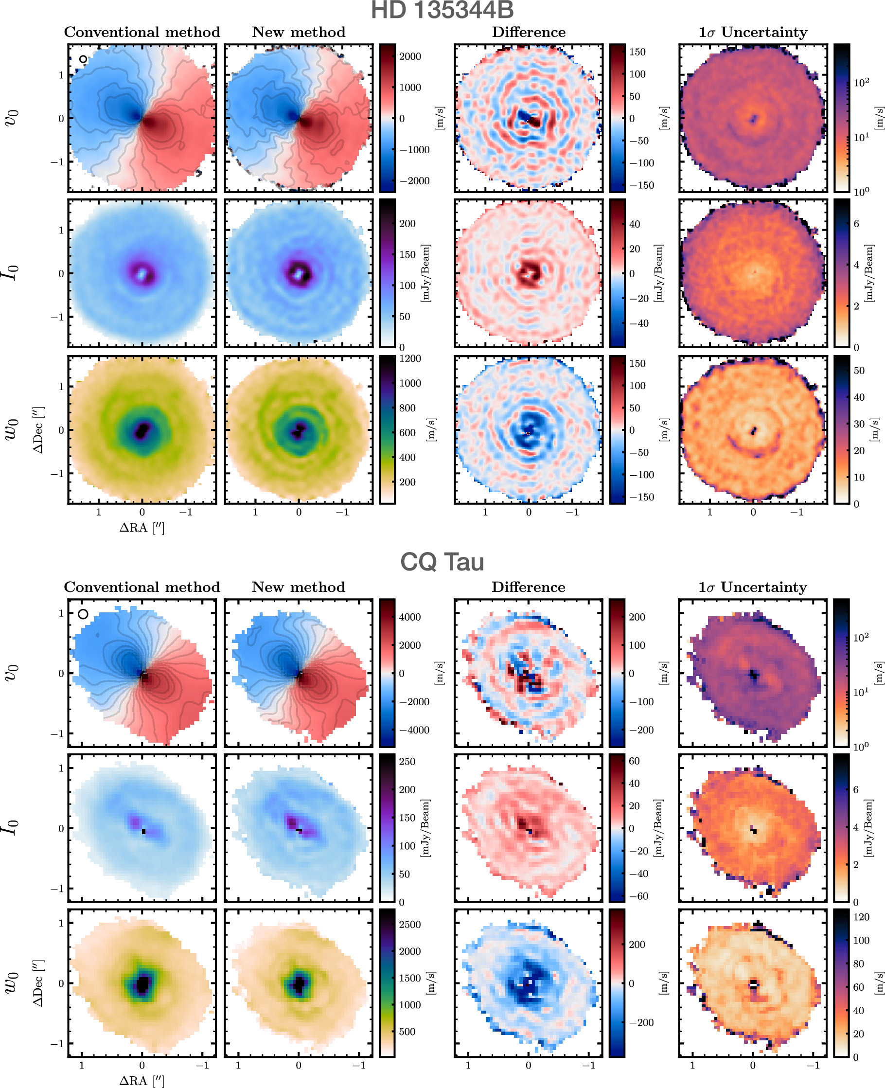exoALMA. VIII. Probabilistic Moment Maps and Data Products Using ...