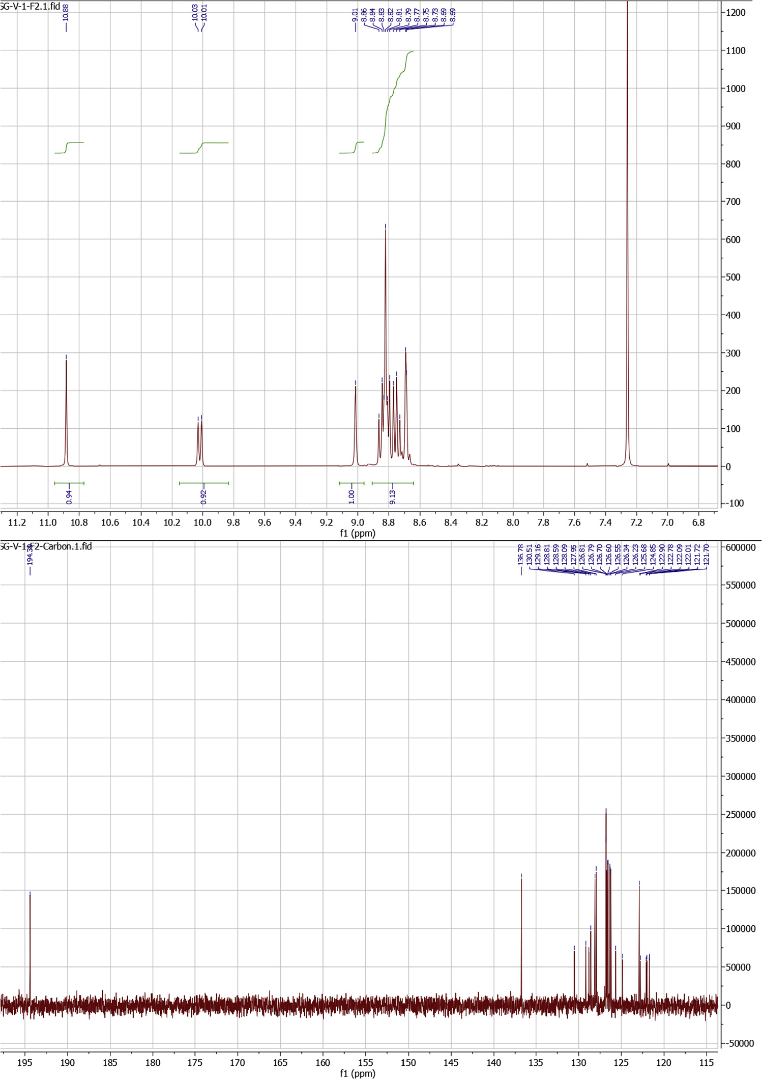 Discovery of the Seven-ring Polycyclic Aromatic Hydrocarbon ...