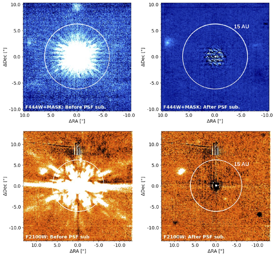 NIRCam Yells at Cloud: JWST MIRI Imaging Can Directly Detect Exoplanets of the Same Temperature ...