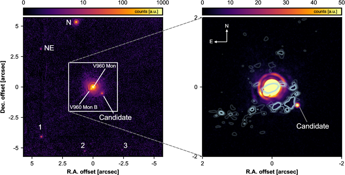 VLT/ERIS Observations of the V960 Mon System: A Dust-embedded ...