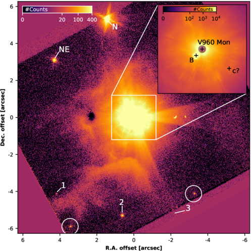 VLT/ERIS Observations of the V960 Mon System: A Dust-embedded ...