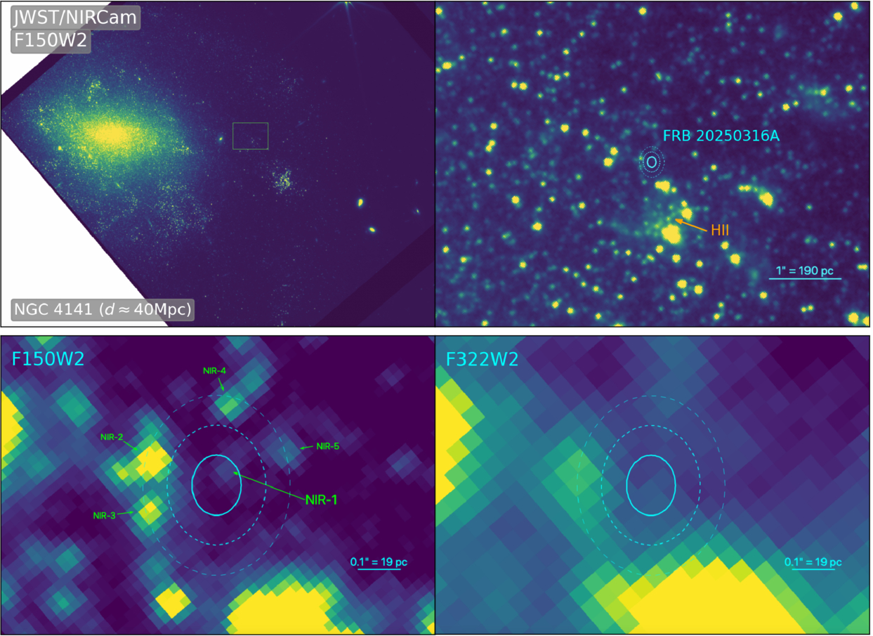 James Webb Space Telescope Observations of the Nearby and Precisely ...