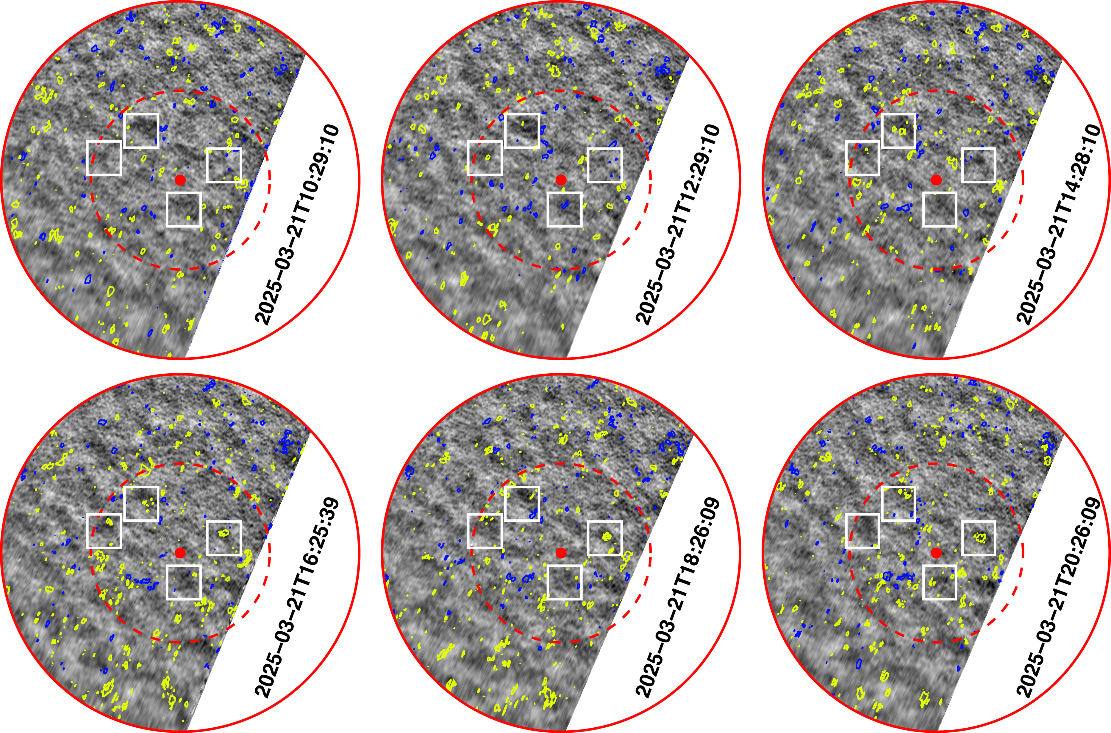 Supergranulation and Poleward Migration of the Magnetic Field at High ...