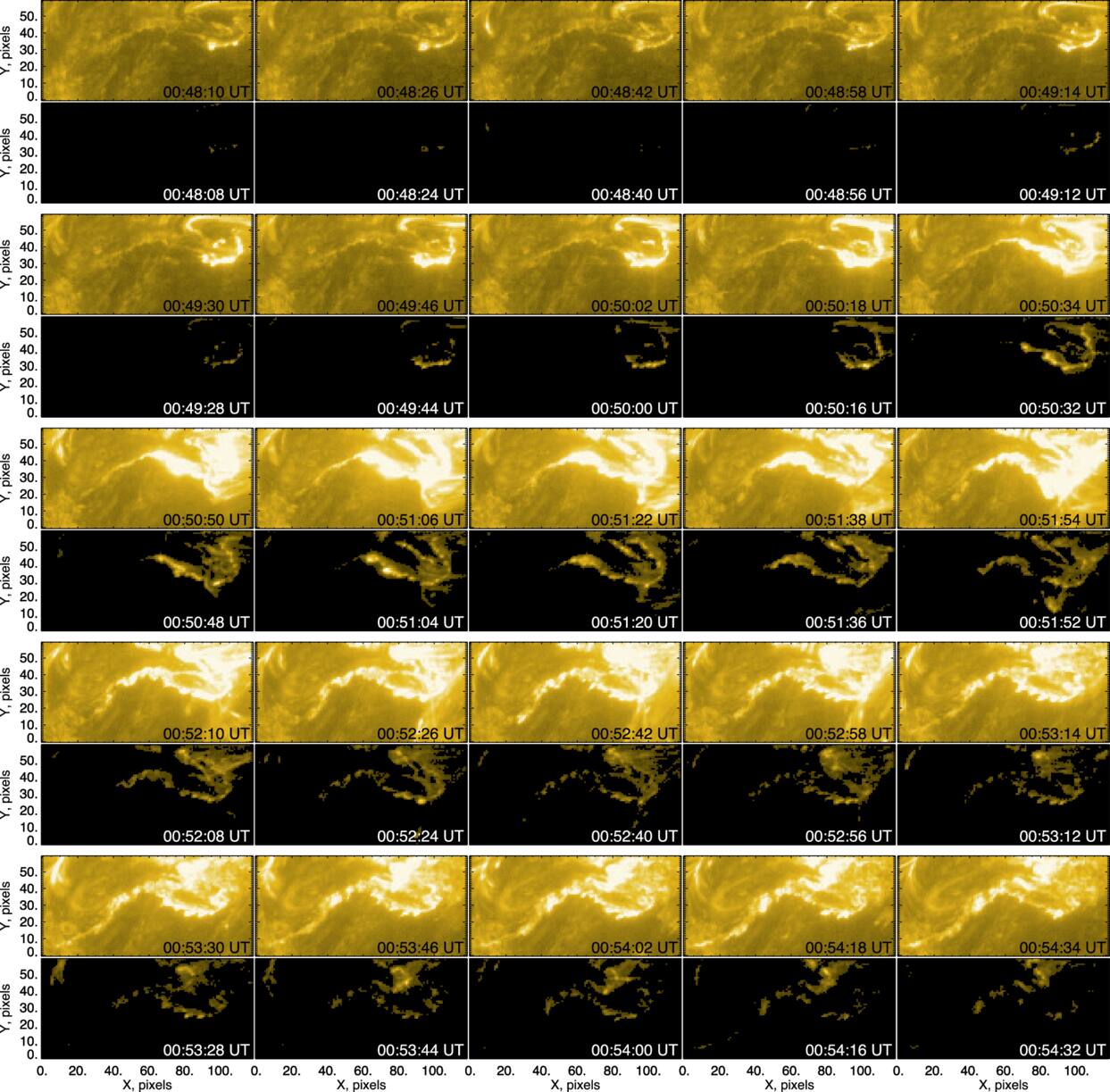 Evolution of Flare Ribbon Bead-like Structures in a Solar Flare ...