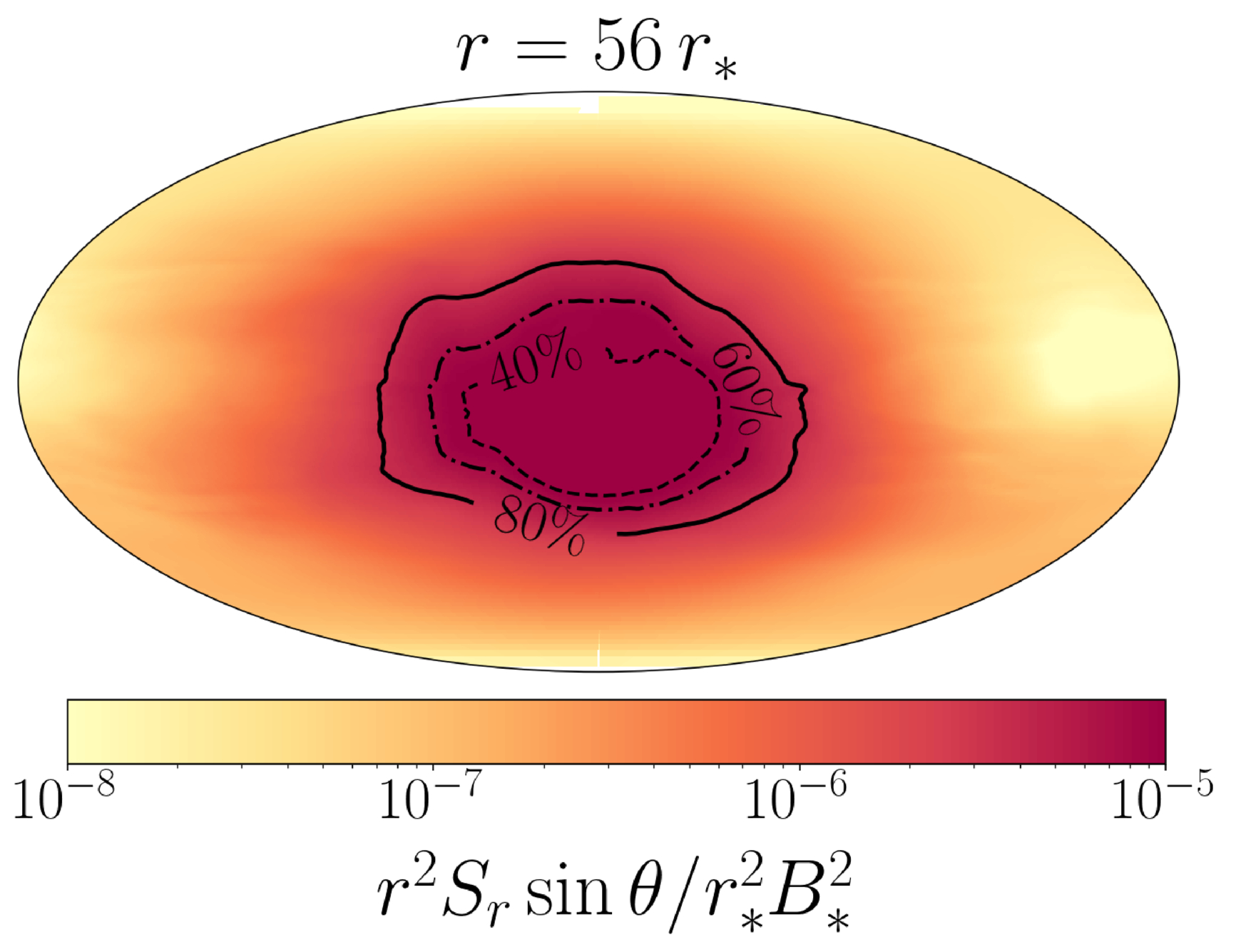 Crustal Quakes Spark Magnetospheric Blasts: Imprints of Realistic ...