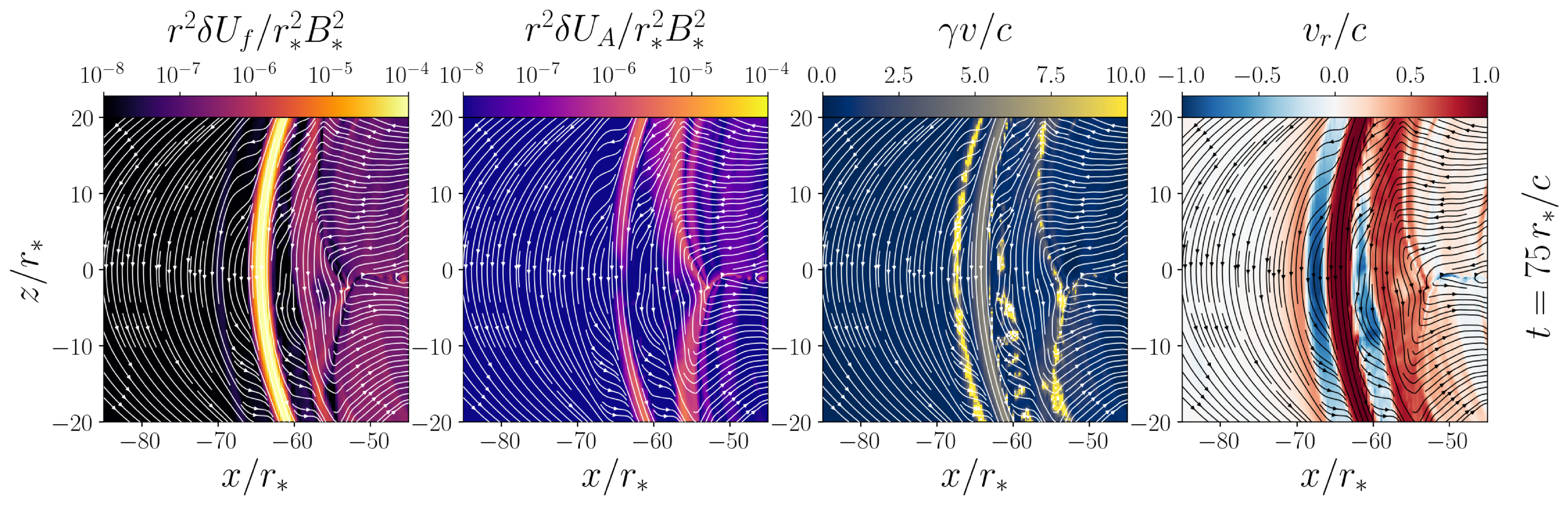 Crustal Quakes Spark Magnetospheric Blasts: Imprints of Realistic ...