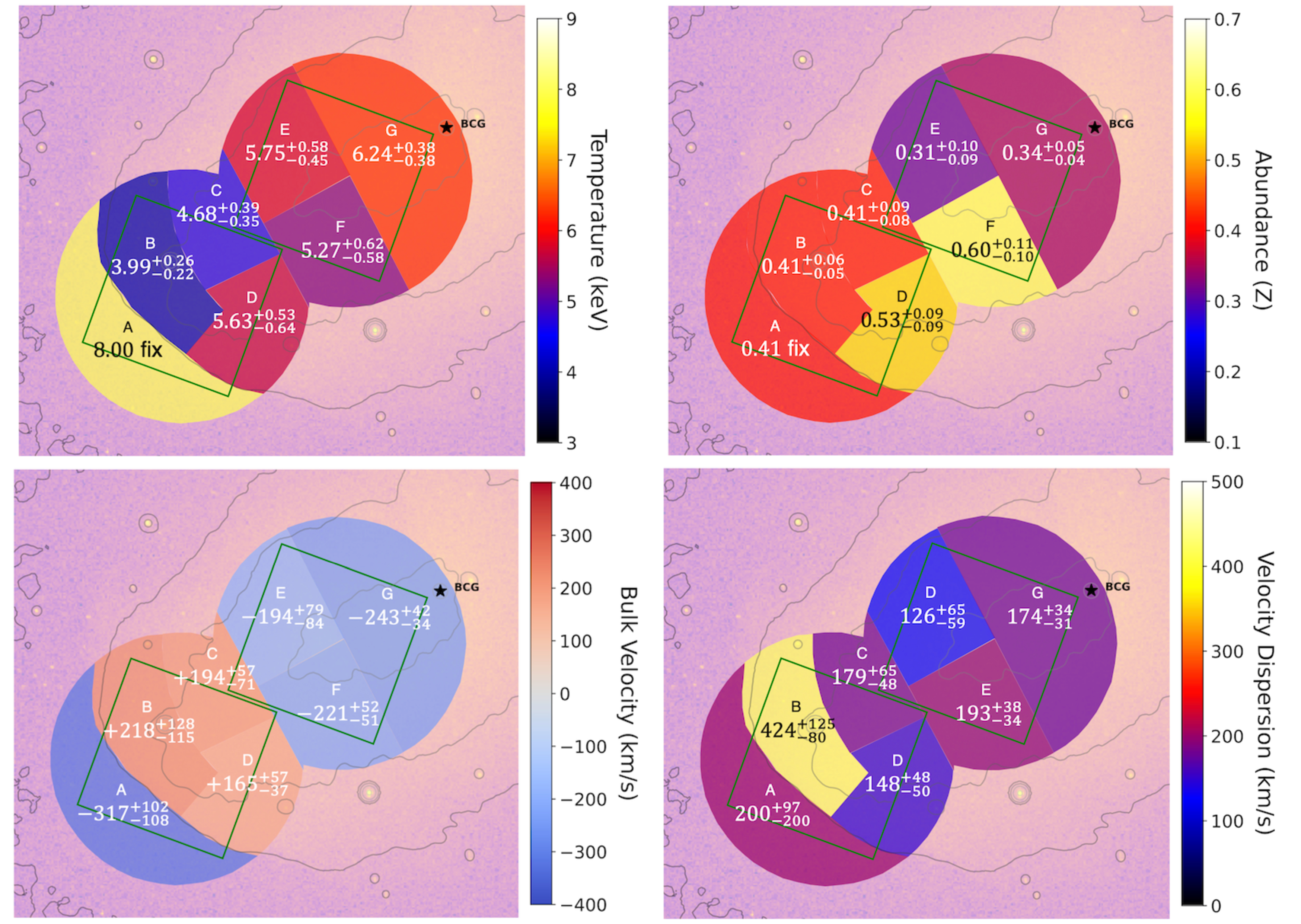 XRISM Observations of the Prototypical Cold Front in A3667 - IOPscience