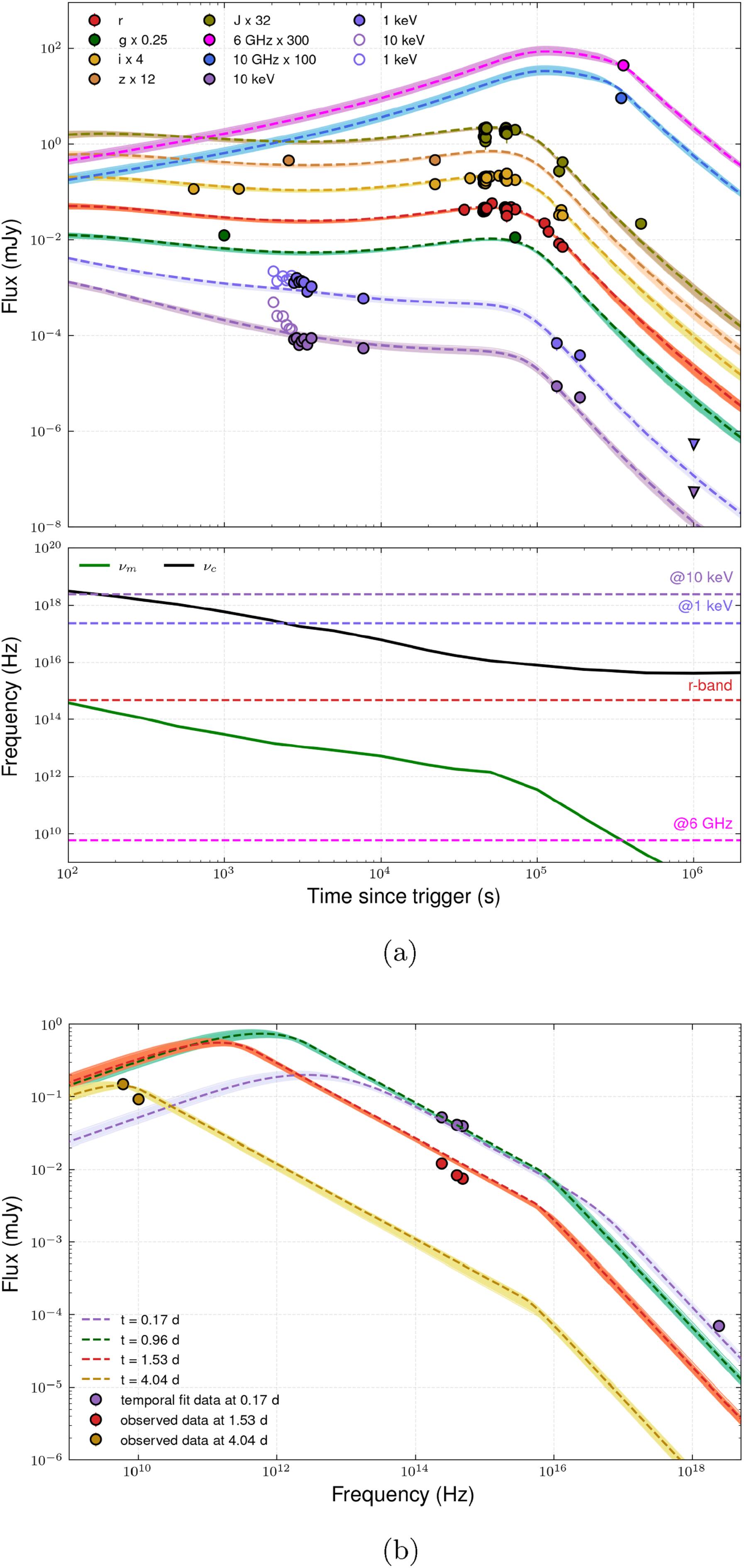 GRB 250704B: An Off-axis Short GRB with a Long-lived Afterglow Plateau ...