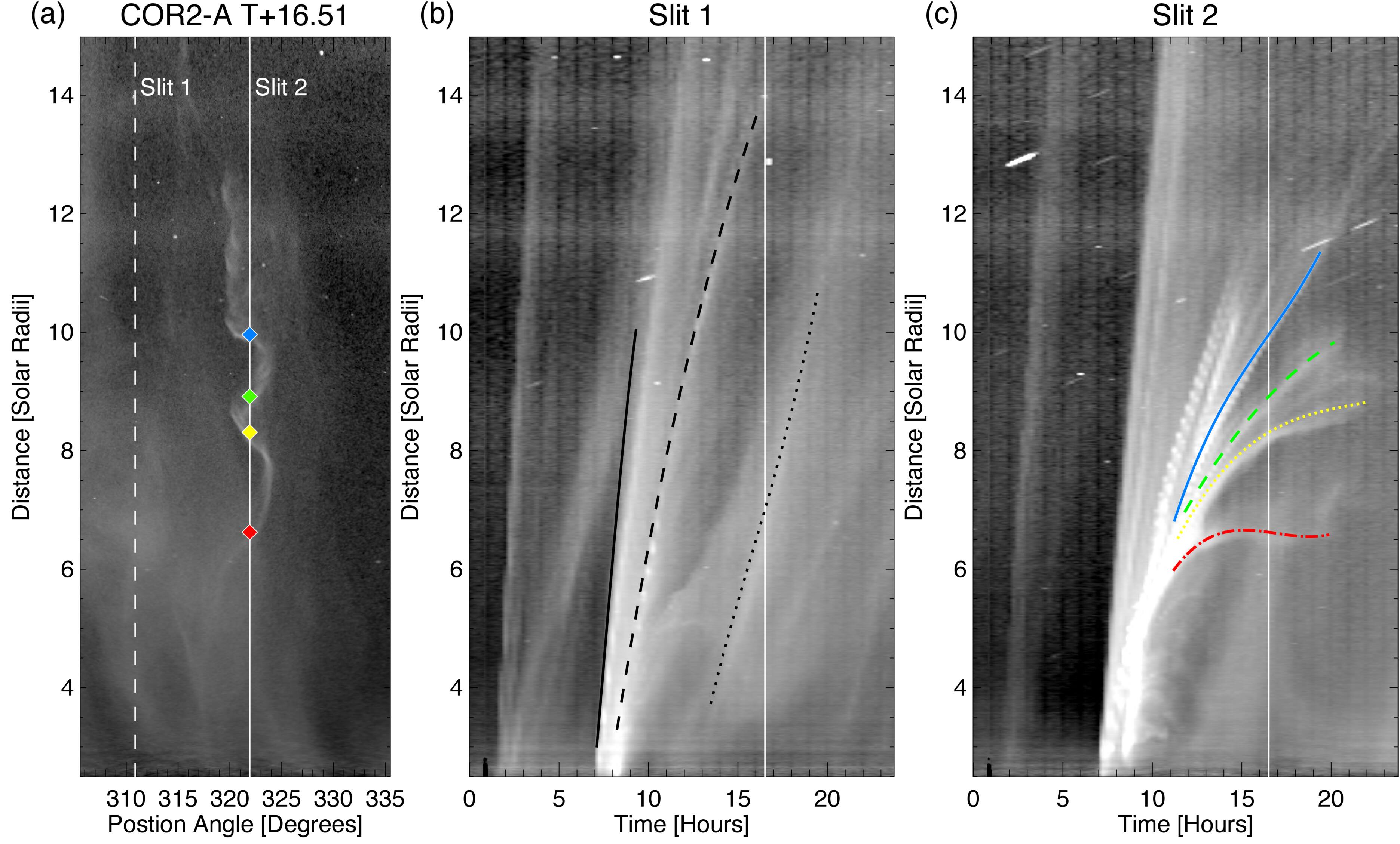 Observation of Large-scale Kelvin–Helmholtz Instability Wave Driven by ...