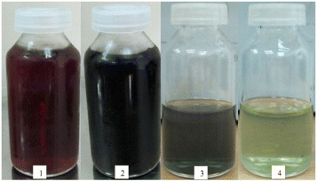 Synthesis and optical properties of copper nanoparticles prepared by a ...