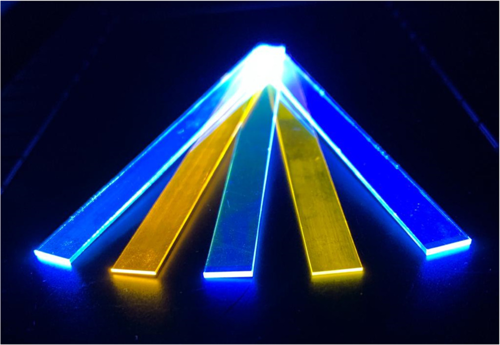 Exploring light-emitting diode pumped luminescent concentrators in ...