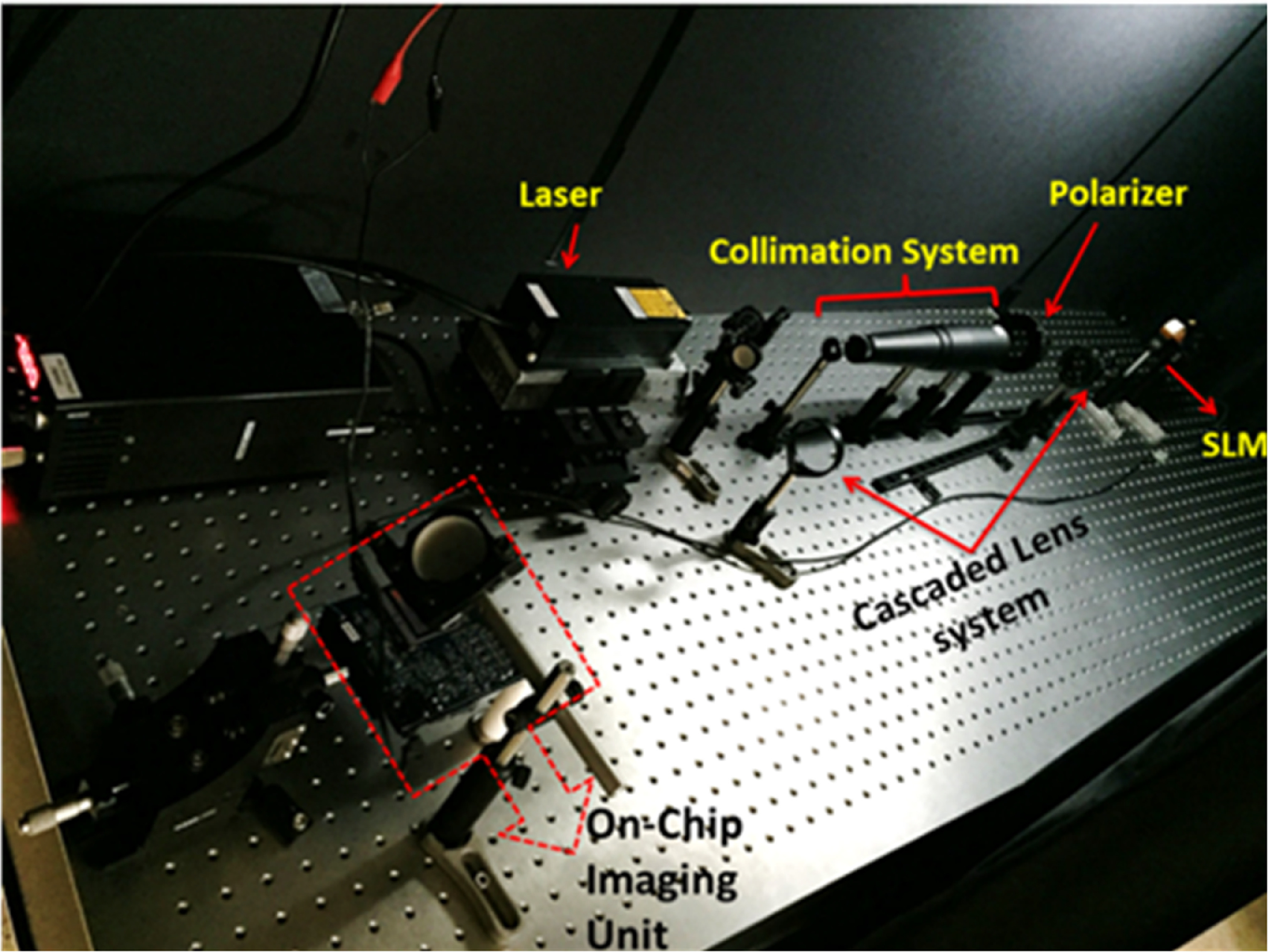 Beam shaping on a fluorescent on-chip imaging system - IOPscience