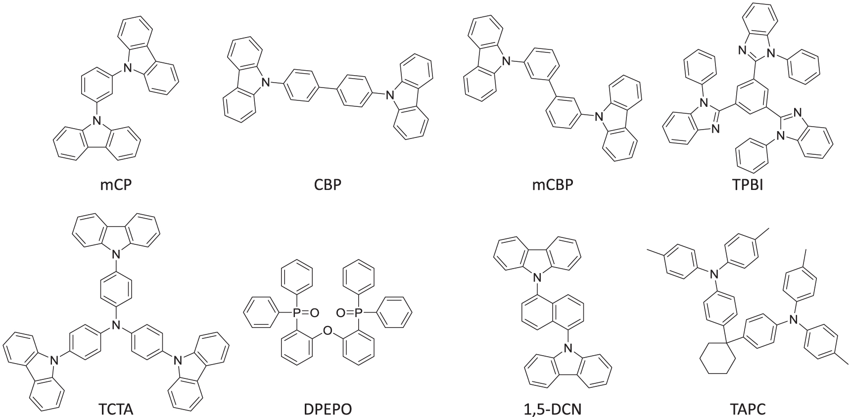 Photophysics of thermally activated delayed fluorescence molecules ...