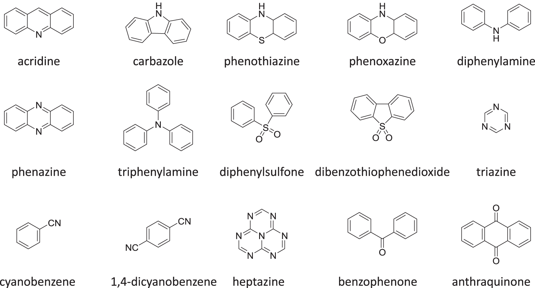 Photophysics of thermally activated delayed fluorescence molecules ...