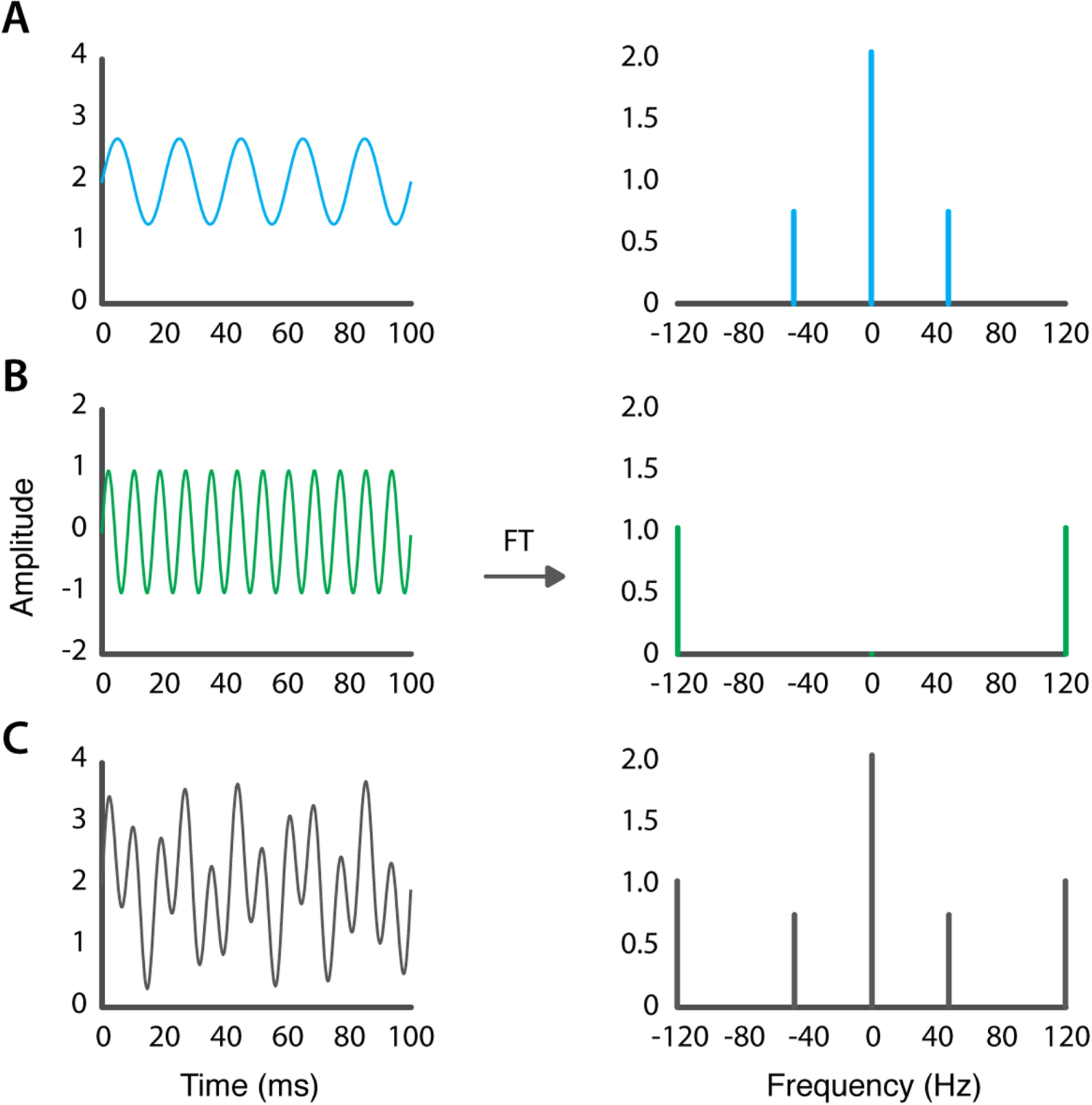 An introduction to optical super-resolution microscopy for the ...