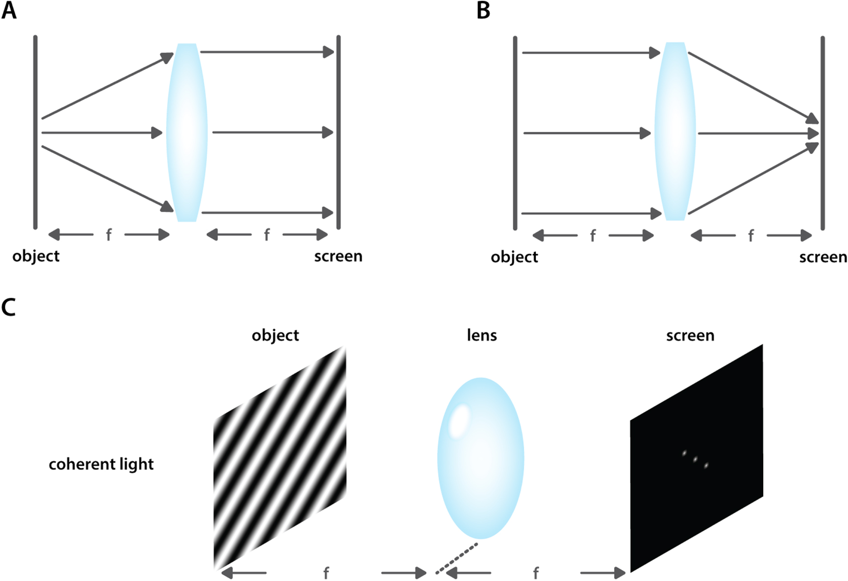 An introduction to optical super-resolution microscopy for the ...