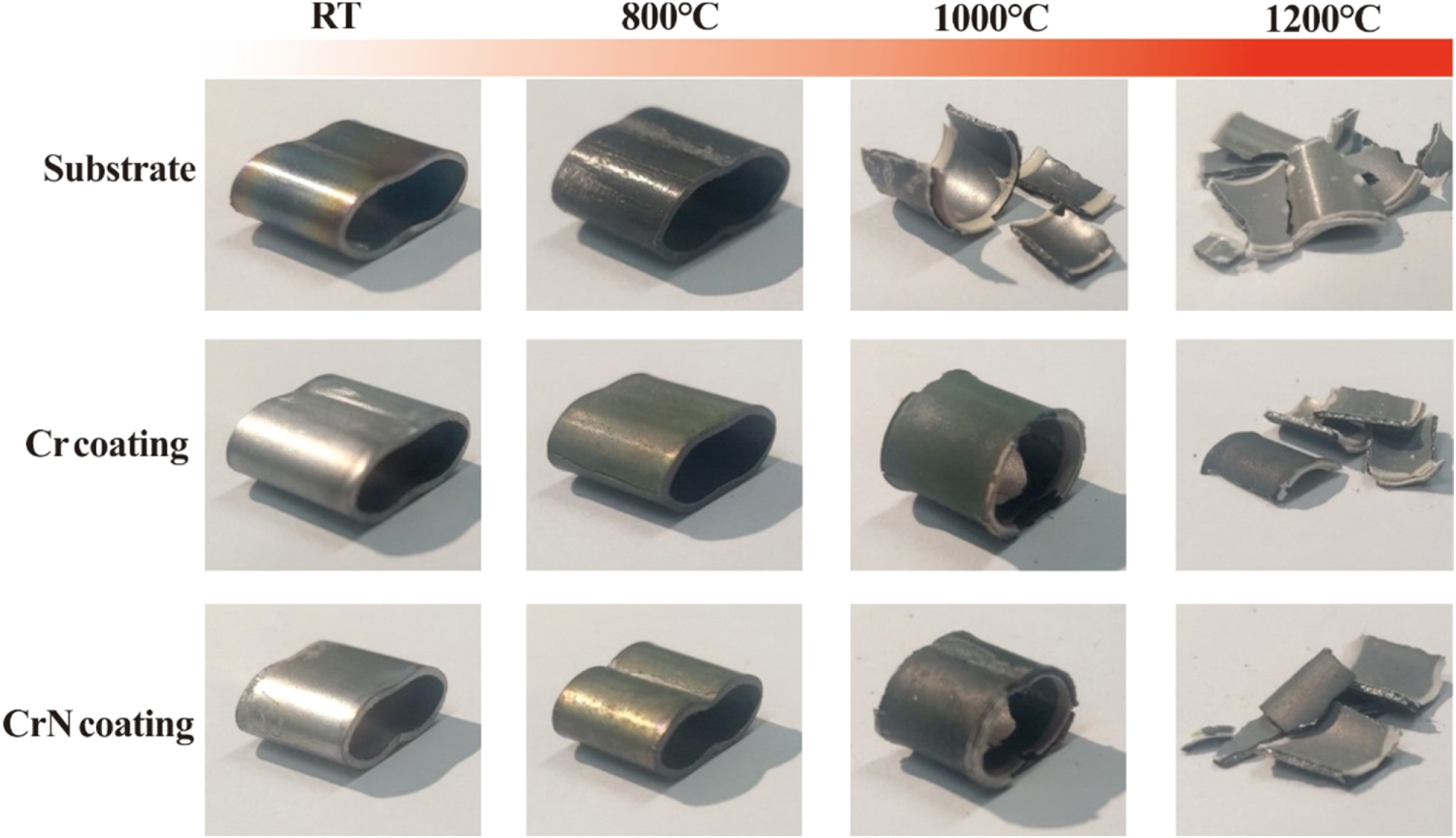 The high-temperature oxidation and mechanical properties of the Cr/Zr ...