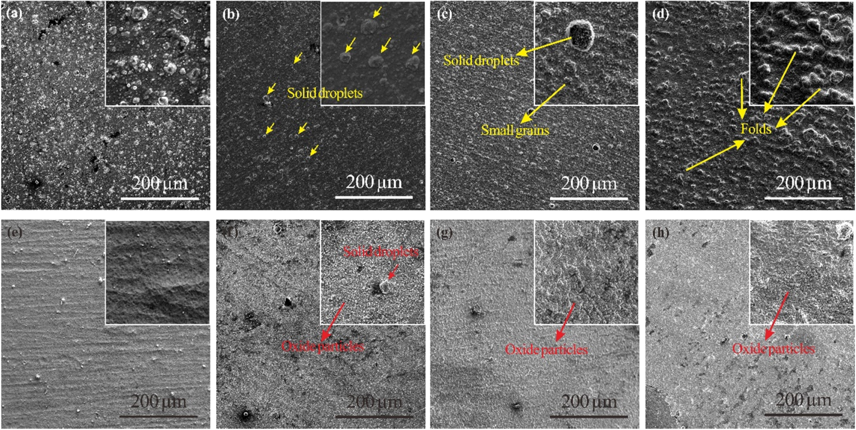 The high-temperature oxidation and mechanical properties of the Cr/Zr ...