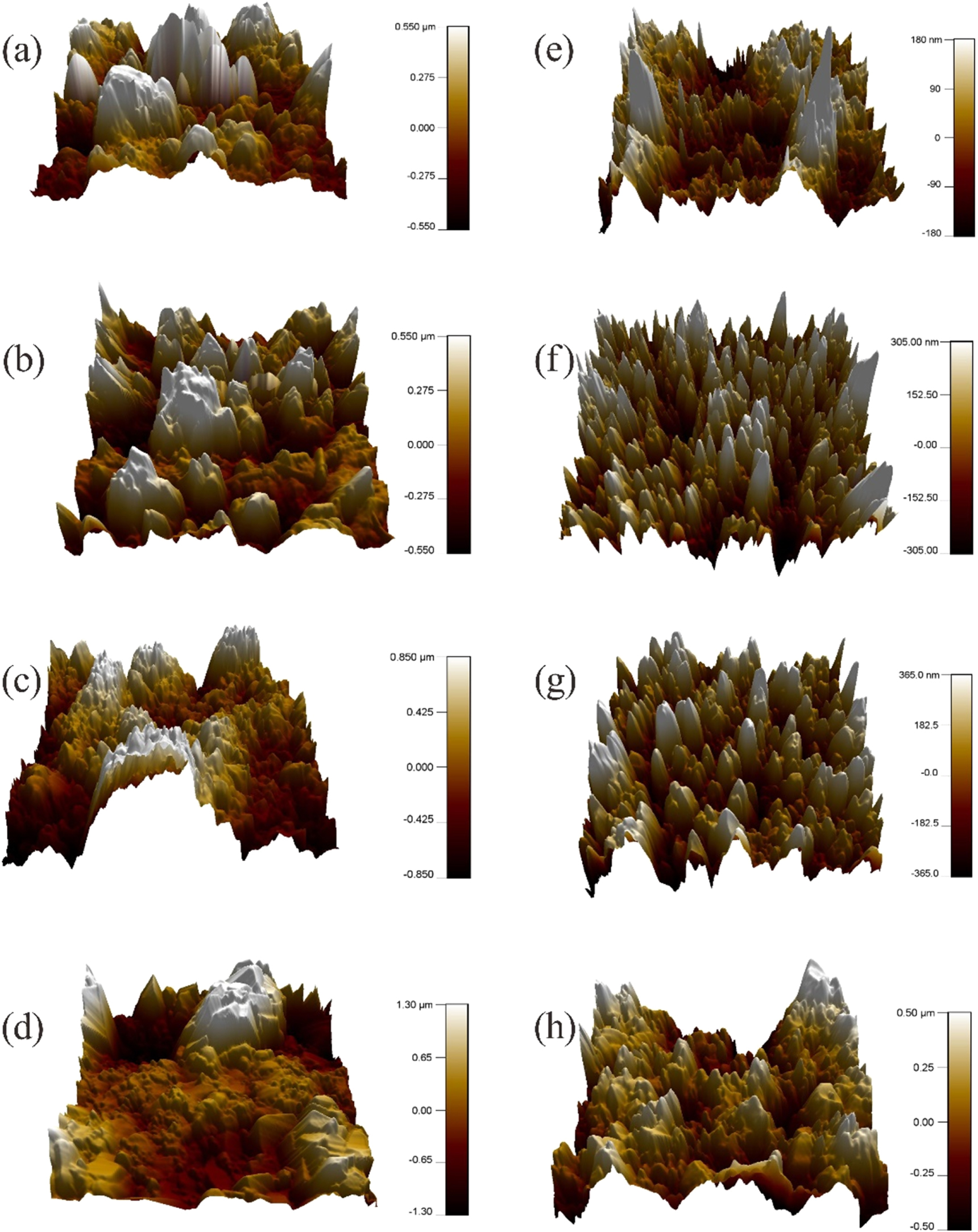 The high-temperature oxidation and mechanical properties of the Cr/Zr ...