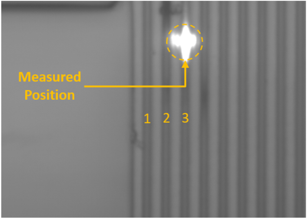Non-integral model-based scatterometry for CD metrology of single high ...
