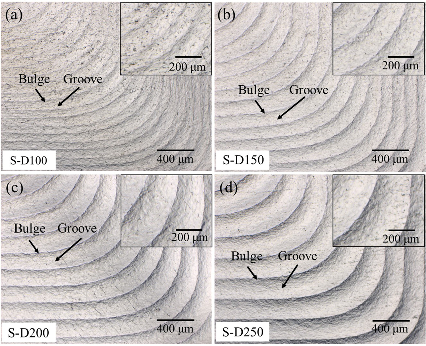 The tribological properties of PPS-PTFE/SiO2 coating deposited on the ...