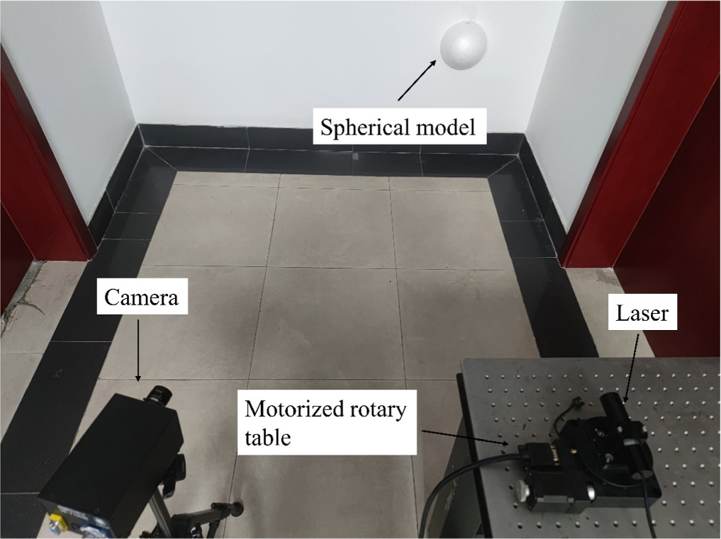 Surface profile inspection for large structures with laser scanning ...