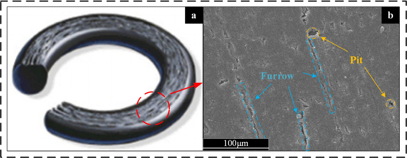 Quantitative characterization of rubber three-body abrasion wear: multi ...