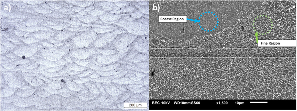 Evaluation of microconstituents and influence on the mechanical and ...