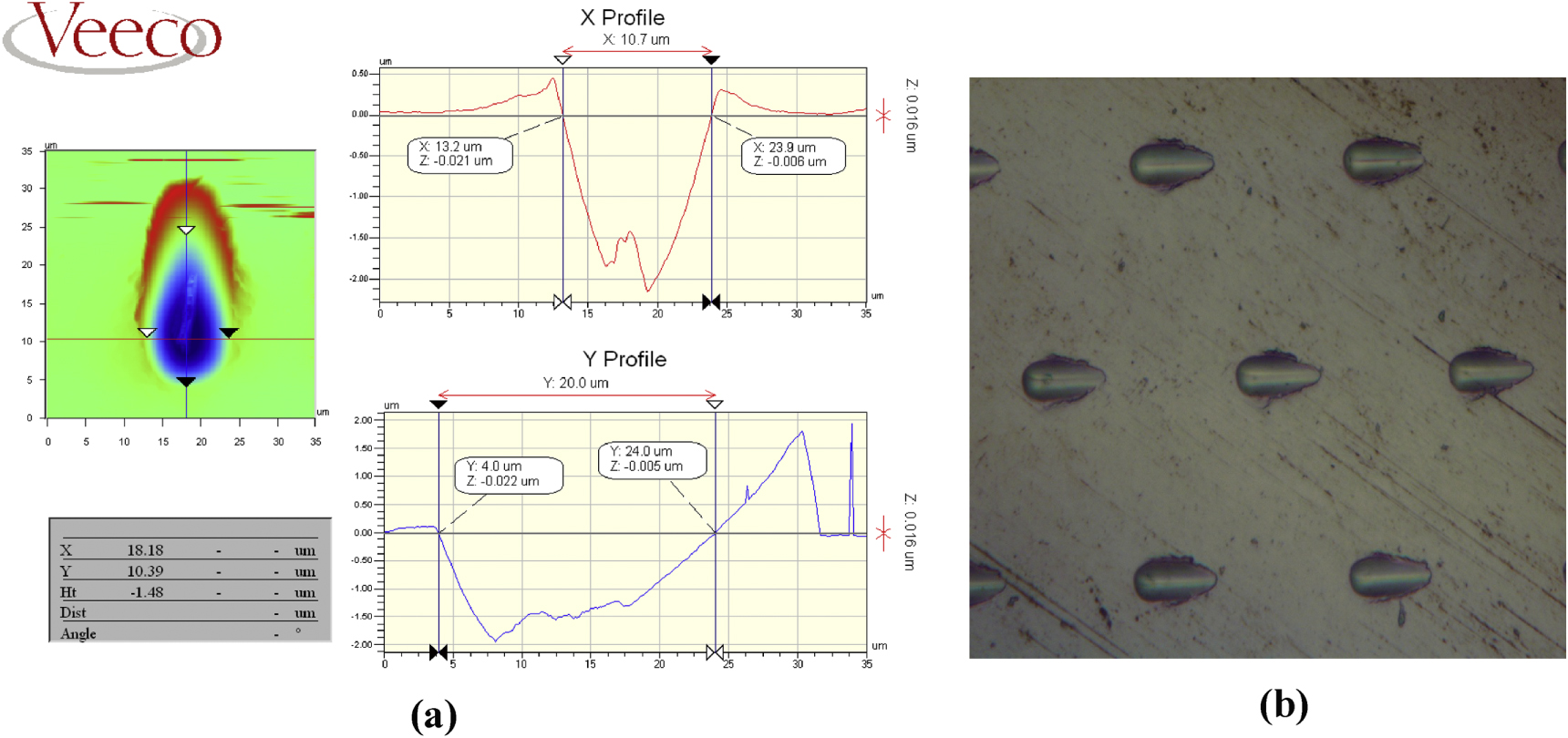 Self-adaptive surface texture design for friction reduction across the ...