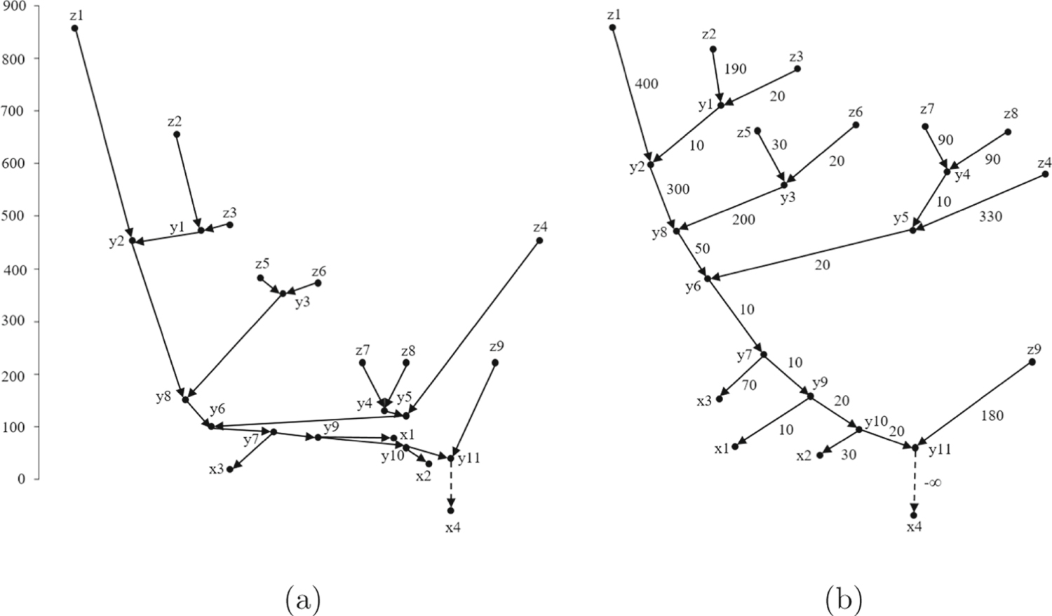 Surfaces—topography and topology - IOPscience
