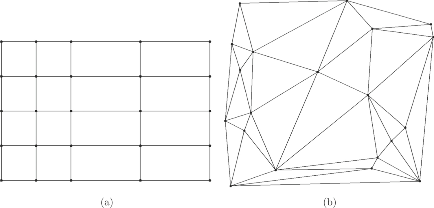 Surfaces—topography and topology - IOPscience