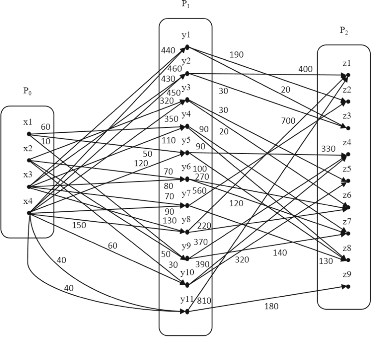 Surfaces—topography and topology - IOPscience