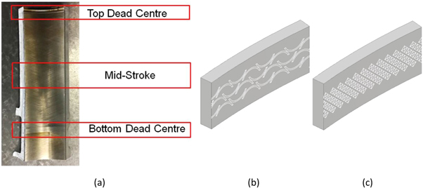 Tribological performance of surface texturing in mechanical ...